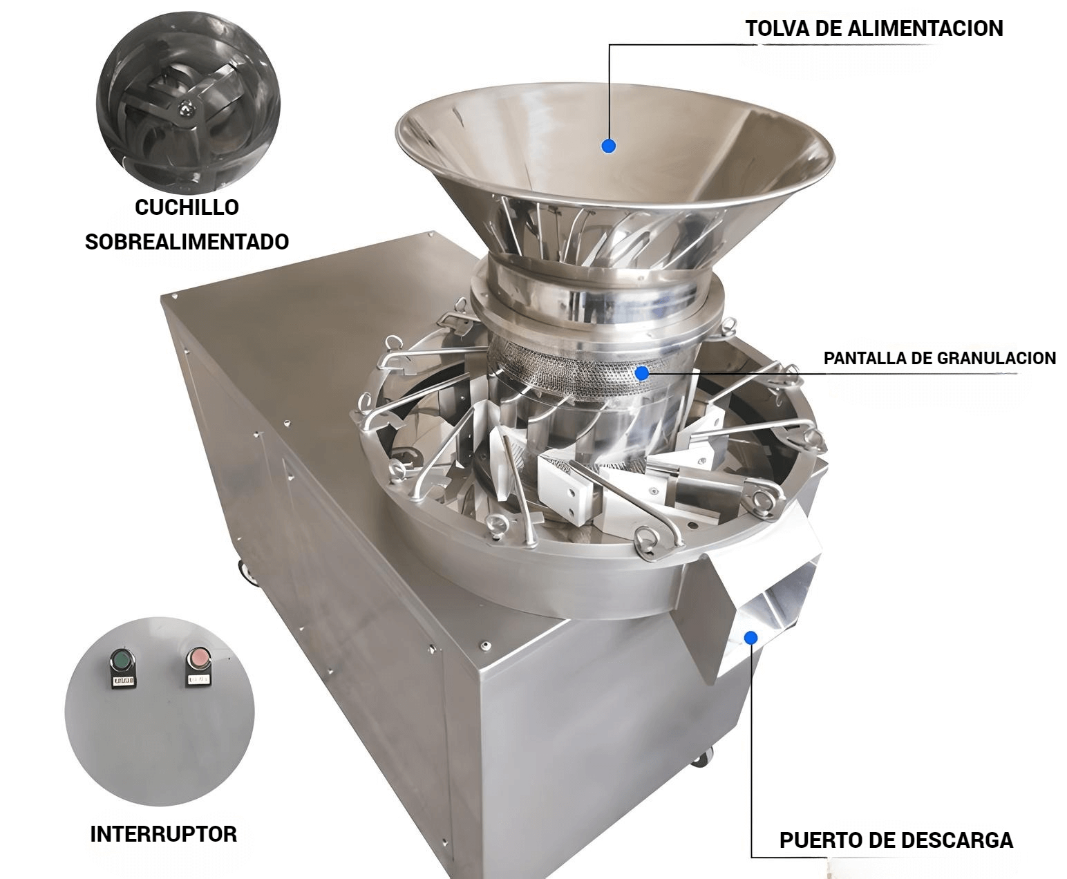 GRANULADOR ROTATORIO ZARL PARA PIENSOS DE ANIMALES - distribucion arc